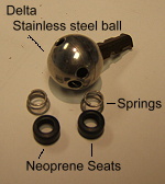 Shower Valves